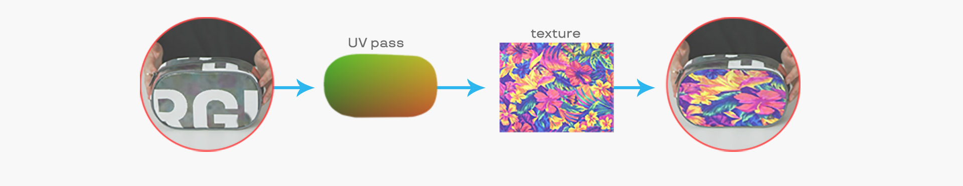 Houman Badr || Online CV